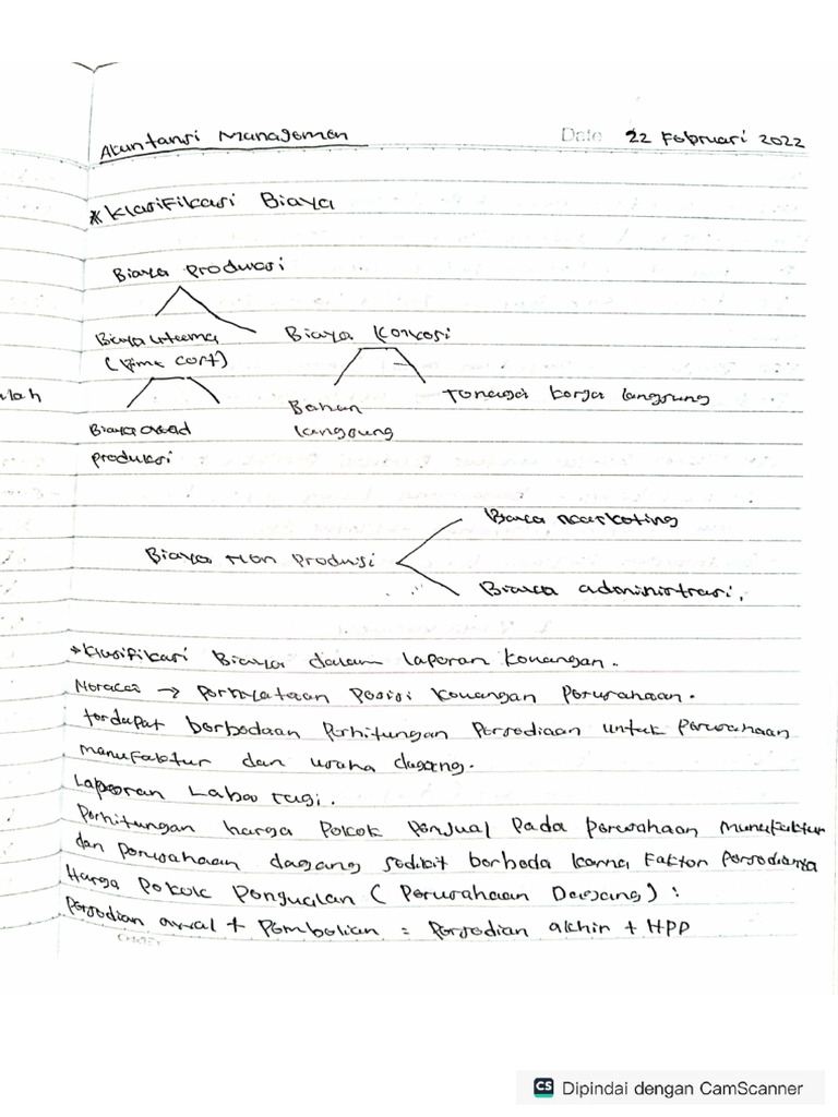 Akuntansi Manajemen_mas Udin | PDF