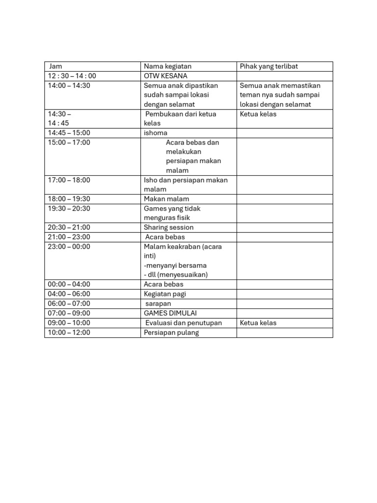 Rundown Acara Makrab-1 | PDF