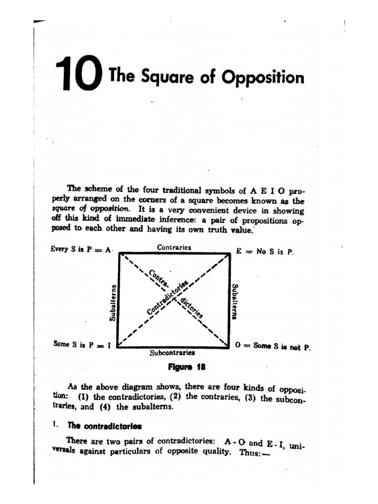 Lesson The Square of Opposition | PDF