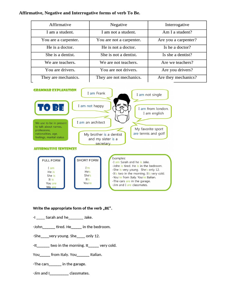 Affirmative, Negative and Interrogative forms of verb To Be | PDF