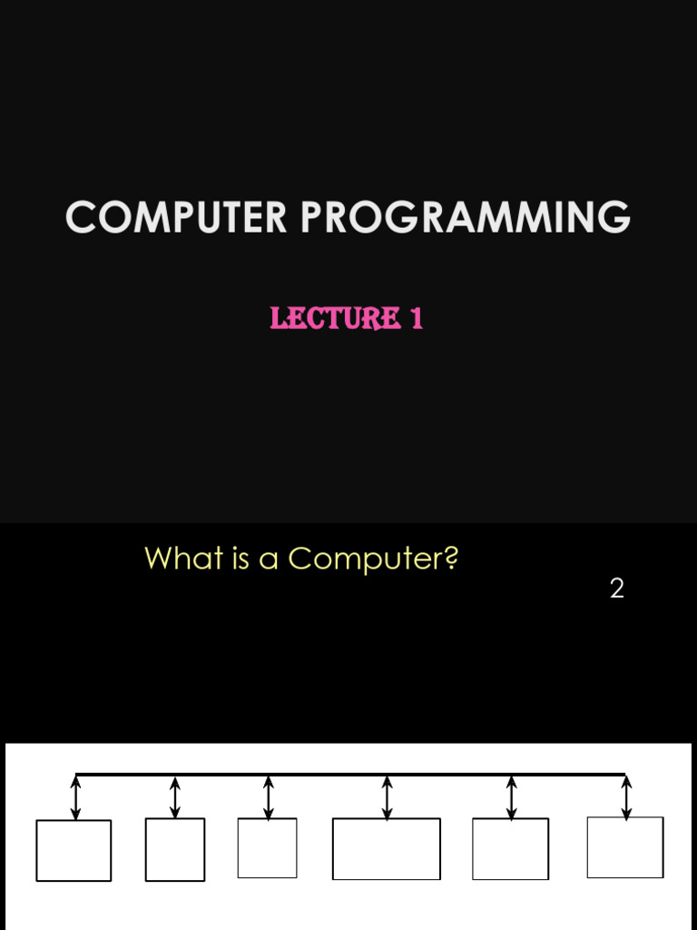 lec1 | PDF | Java (Programming Language) | System