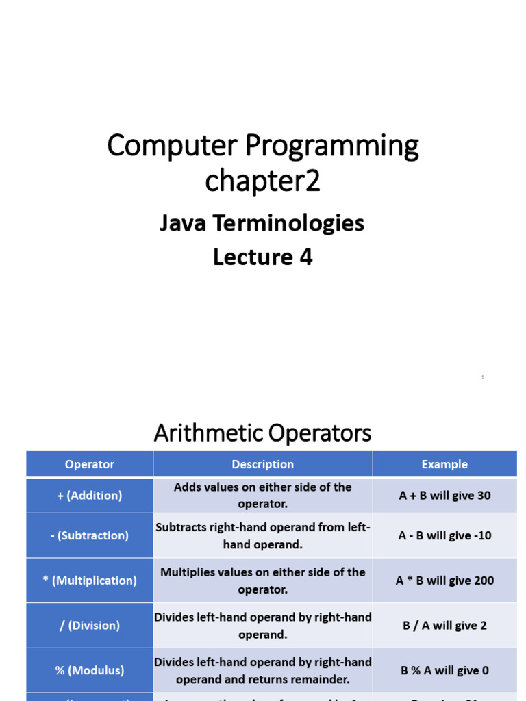 lec4 | PDF | Input/Output | Command Line Interface