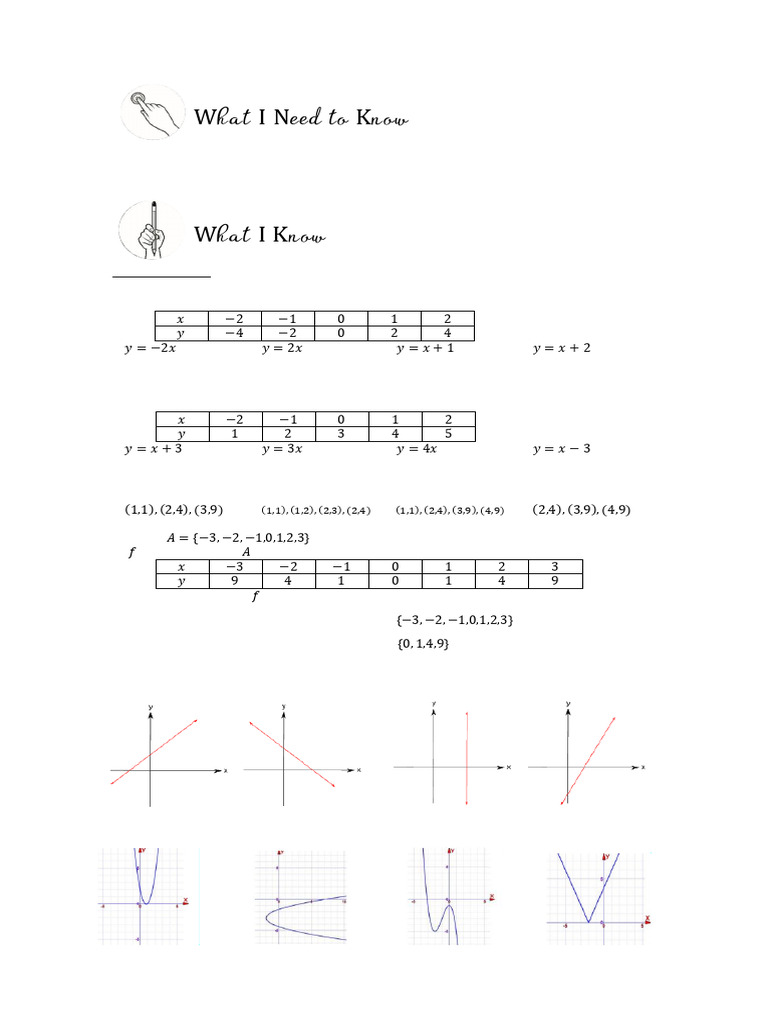 q2 Calculus Part 1 025342 | PDF | Derivative | Function (Mathematics)
