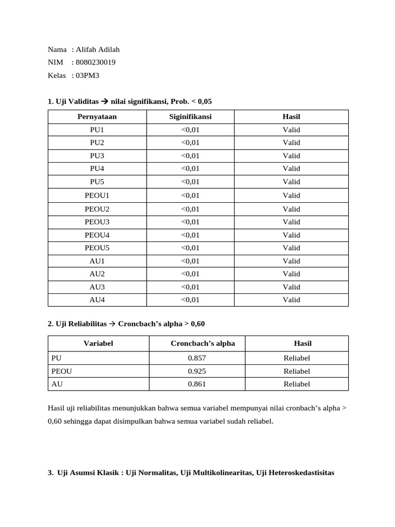 latihan spss alifah | PDF | Errors And Residuals | Coefficient Of Determination