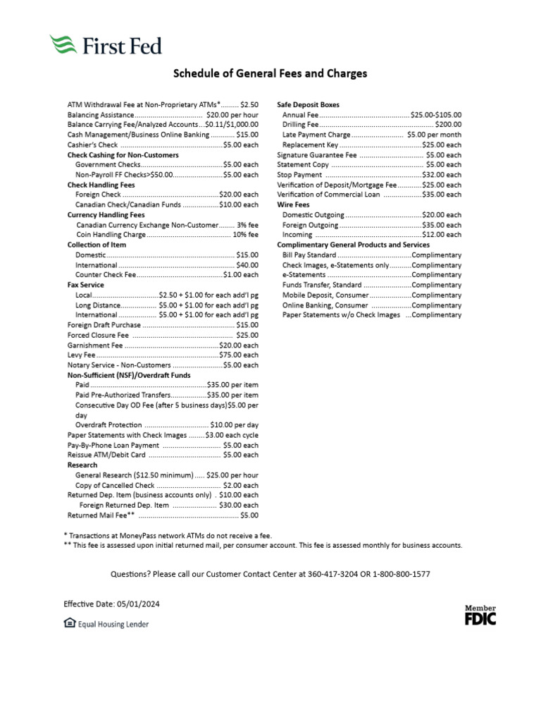 Schedule of General Fees and Charges | PDF | Cheque | Fee