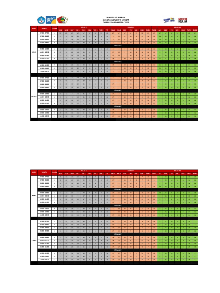 Jadwal Pelajaran Tapel 2024-2025 | PDF