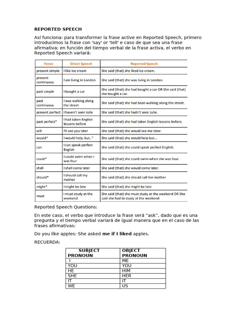 Reported Speech | PDF | Linguistic Morphology