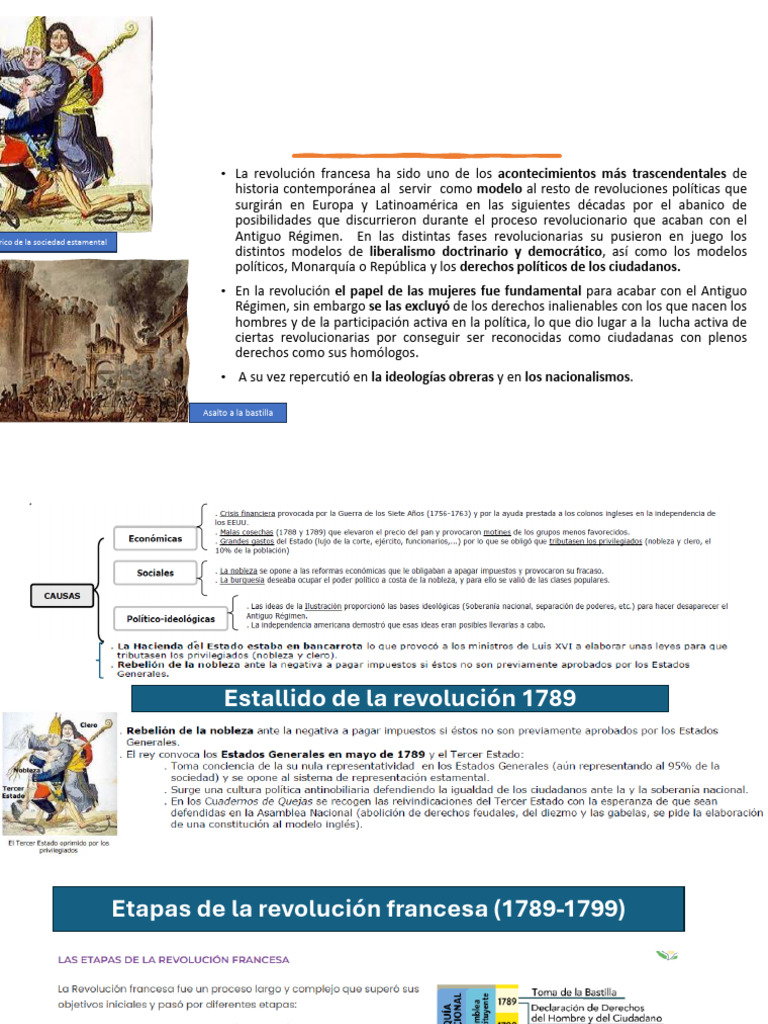 La Revolución Francesa | PDF | revolución Francesa | Democracia