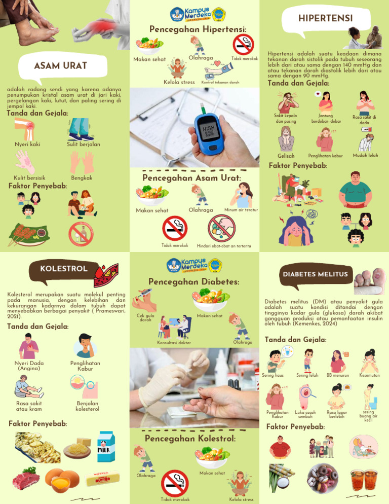 Leaflet Pengmas | PDF