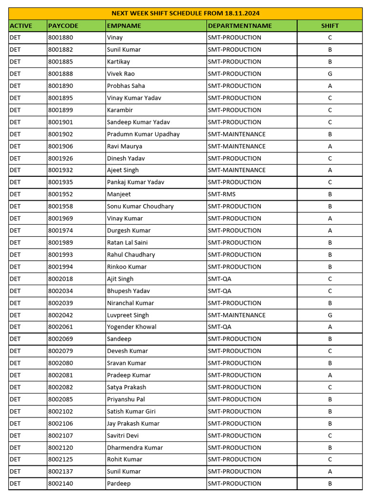 Smt-Section Next Week Shift Schedule From 18.11.2024 | PDF