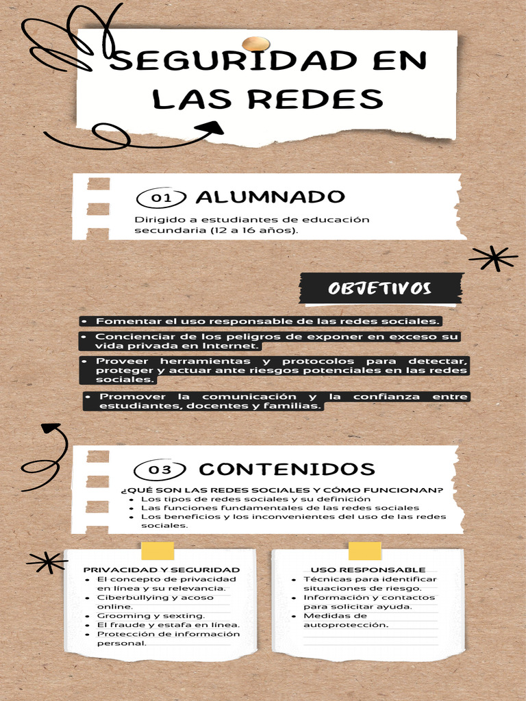 Seguridad Y Uso Responsable En Redes Sociales Pdf Acoso Cibernético