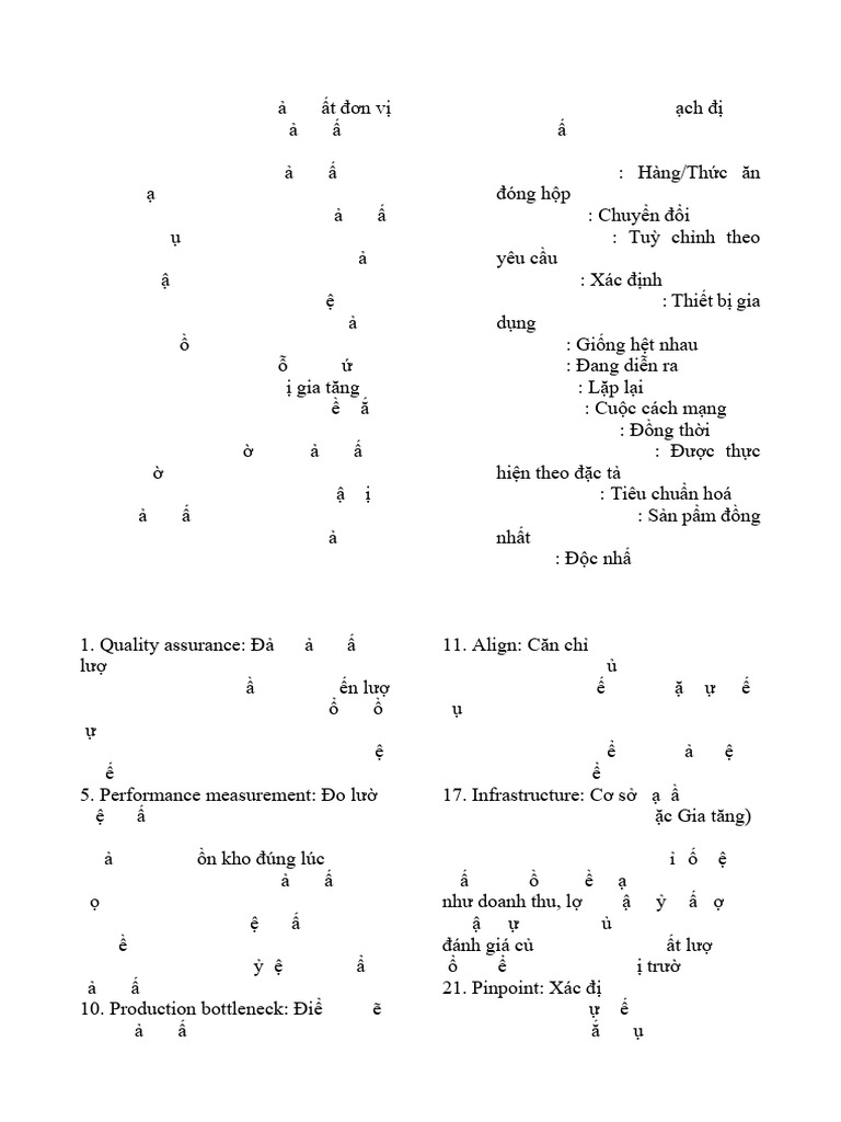 Tacn2 Vocab 1 | PDF