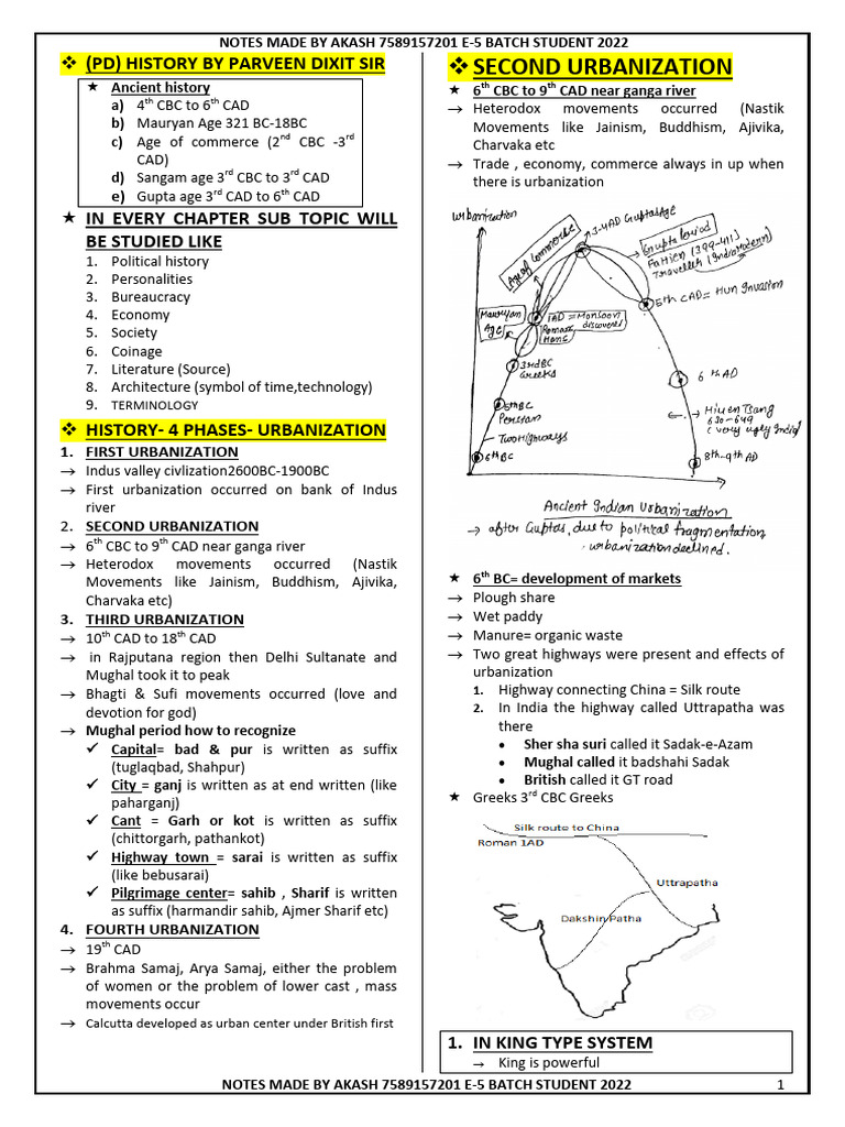 (PD) History by Parveen Dixit Sir | PDF | Ashoka