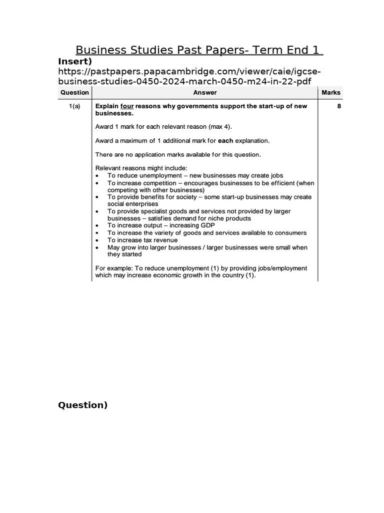 Business Studies Past Papers | PDF