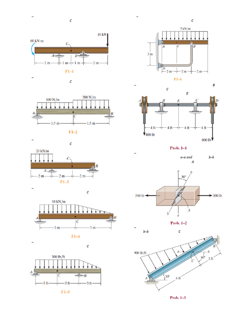 Problem Set-1-2 Mechanics of Deformable Bodies | PDF | Bending | Beam ...
