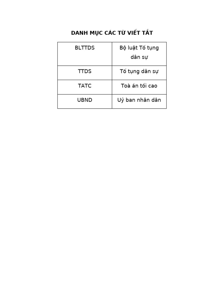 BTL TTDS | PDF