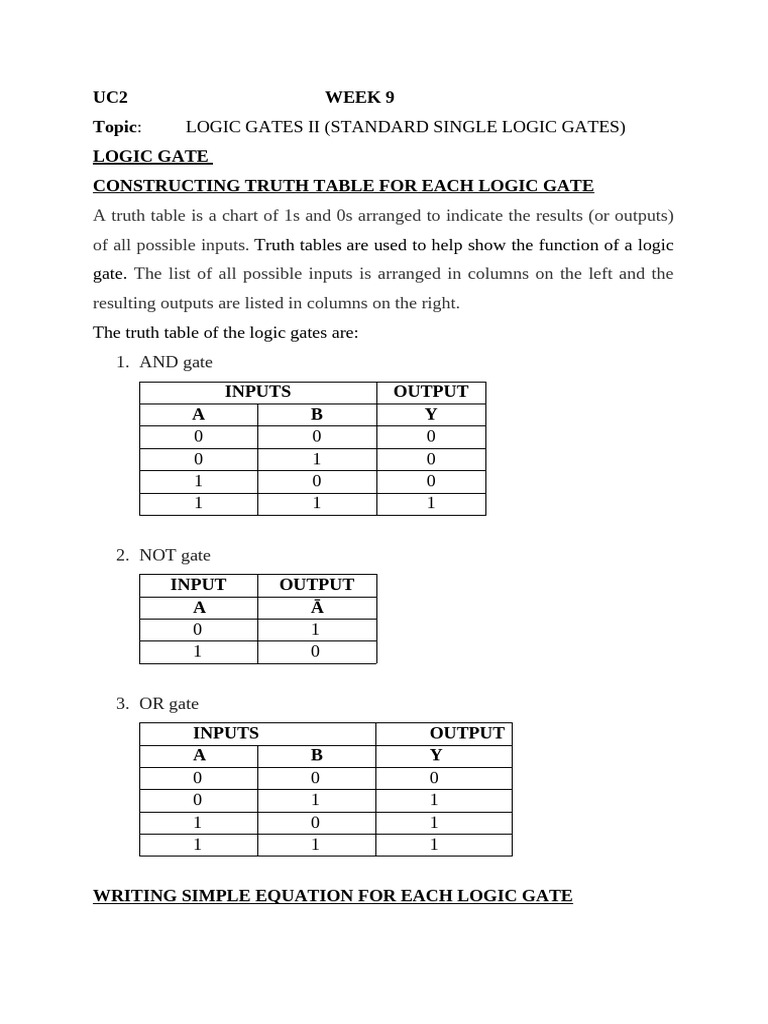 UC2 WEEK 9 | PDF | Logic Gate | Boolean Algebra