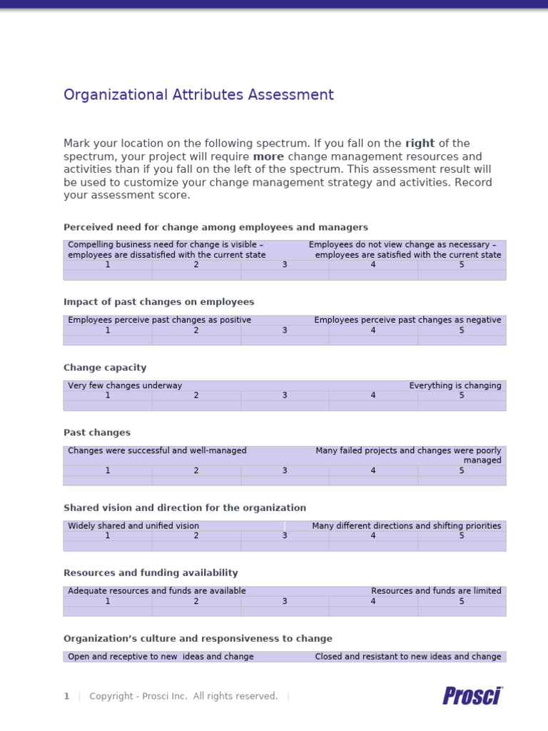Prosci-Organizational-Attributes-Assessment | PDF | Change Management ...