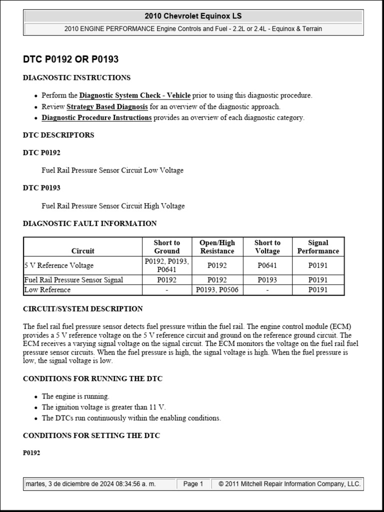 PO192 O P0193_083629 | PDF | Electrical Network | Electrical Engineering