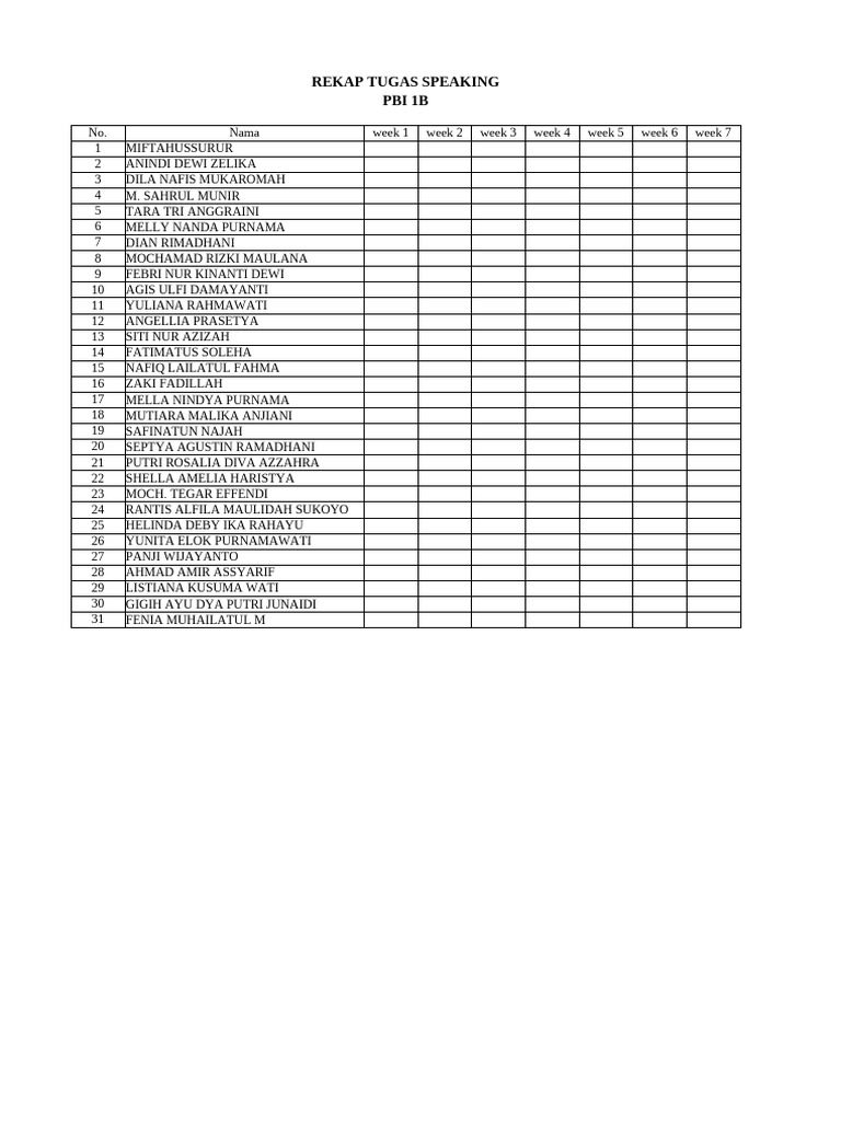 REKAP TUGAS PBI 1B | PDF