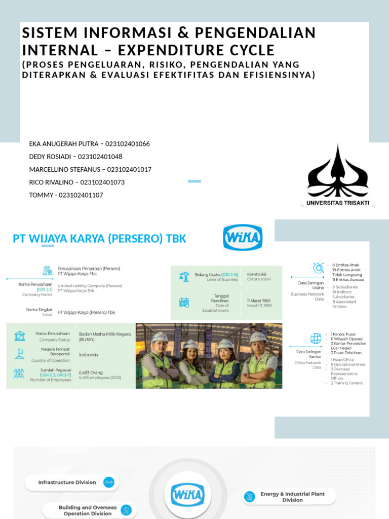 Ppt Sia Proses Bisnis Wika | PDF