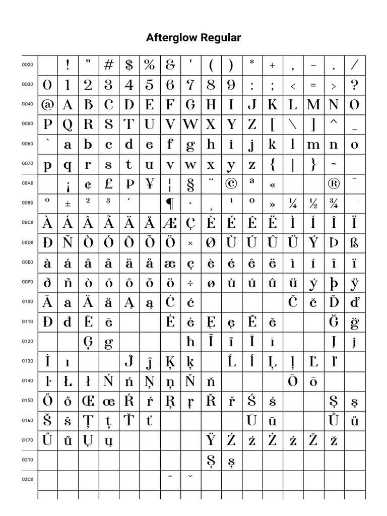Afterglow Regularrrrrrrr | PDF | Latin Script | Western Calligraphy