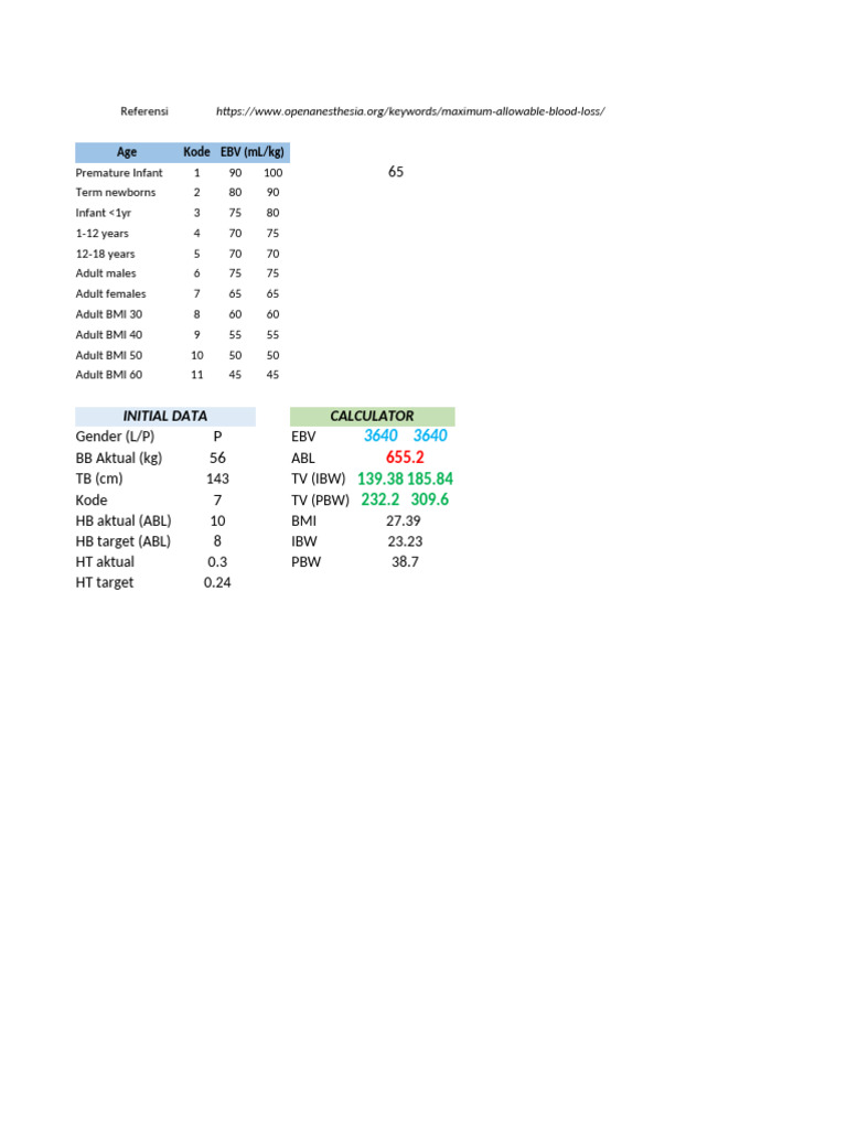 Formula Cepat EBV, EBL, ABL | PDF