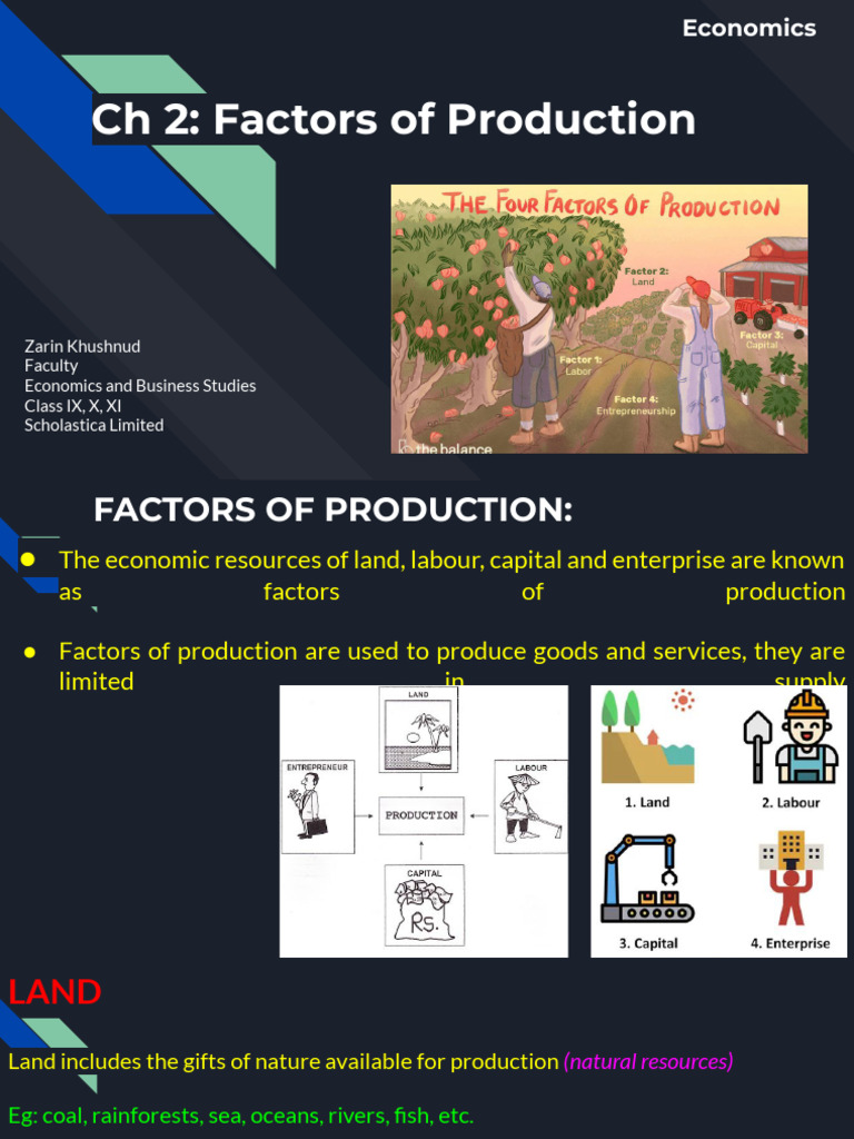 CH 2 - Factors of Production | PDF | Factors Of Production | Capital ...