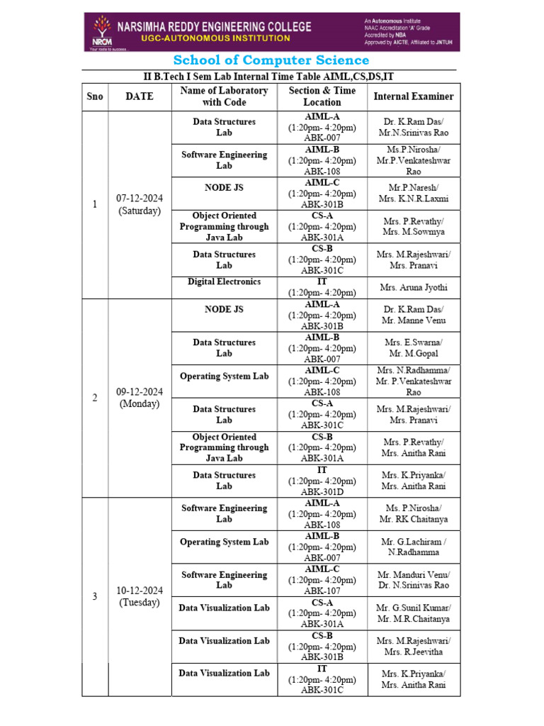 B.Tech I Sem Lab Timetable 2024 | PDF | Information Technology ...