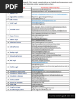 Stipendwise Updated List of TOP50 CA Firms in Delhi NCR | PDF