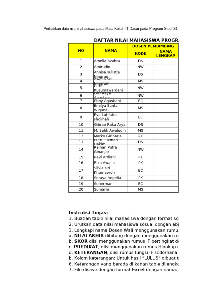 MuhammadUlilAmri Tugas Excel | PDF