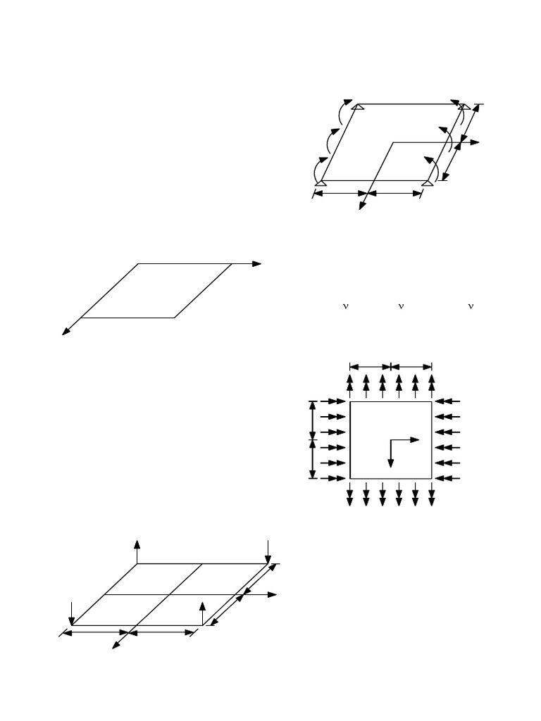 Plate Theory Homework Assignments | PDF | Bending | Applied And Interdisciplinary Physics