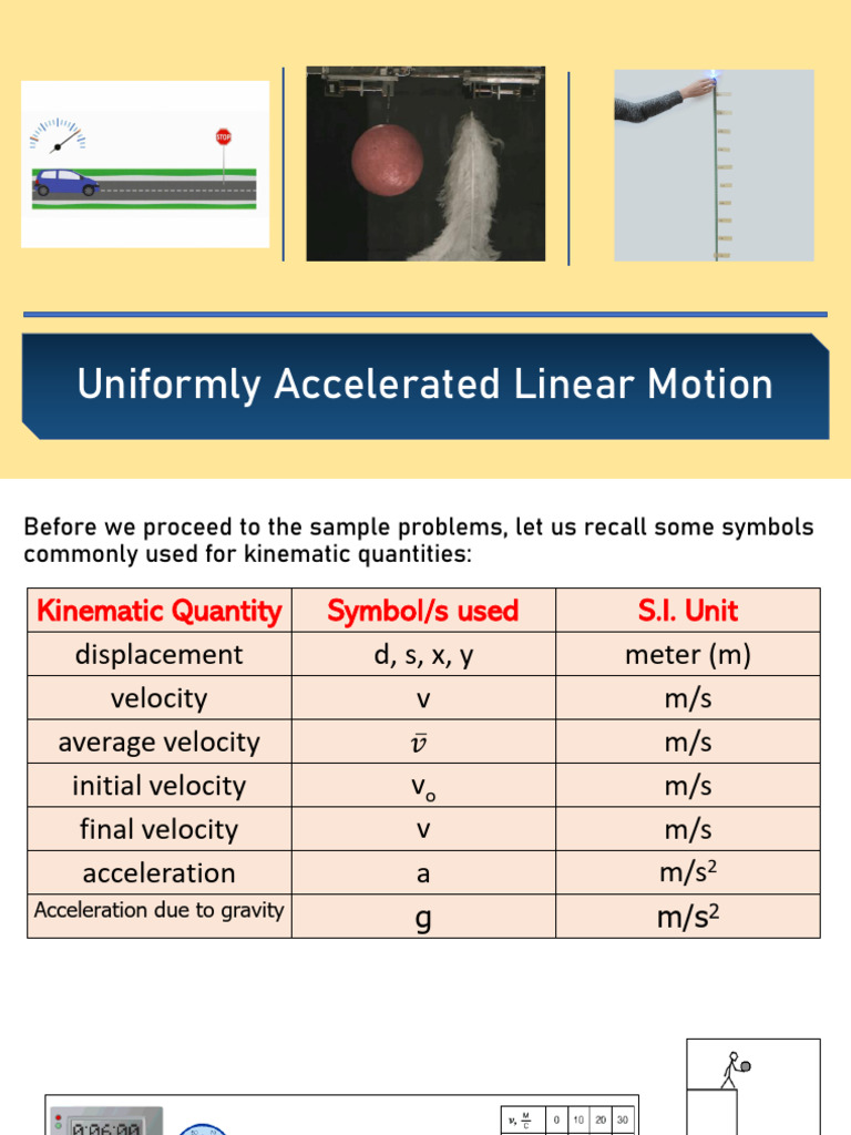 Uniformly Accelerated Linear Motion_lm | PDF | Acceleration | Kinematics