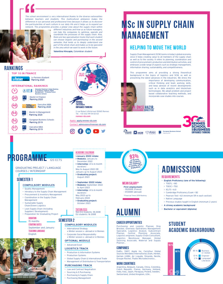 RBS+PDF+MSC Supply Chain Management 2022 | PDF | Logistics | Supply Chain