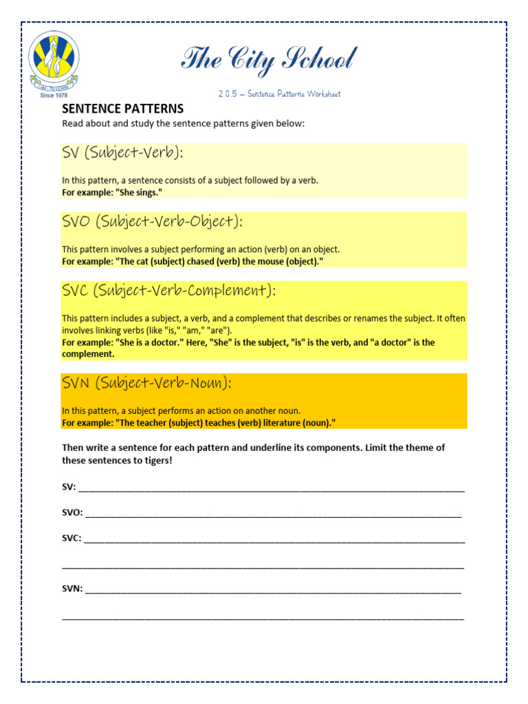 2.8.5 - Sentence Patterns Worksheet | PDF