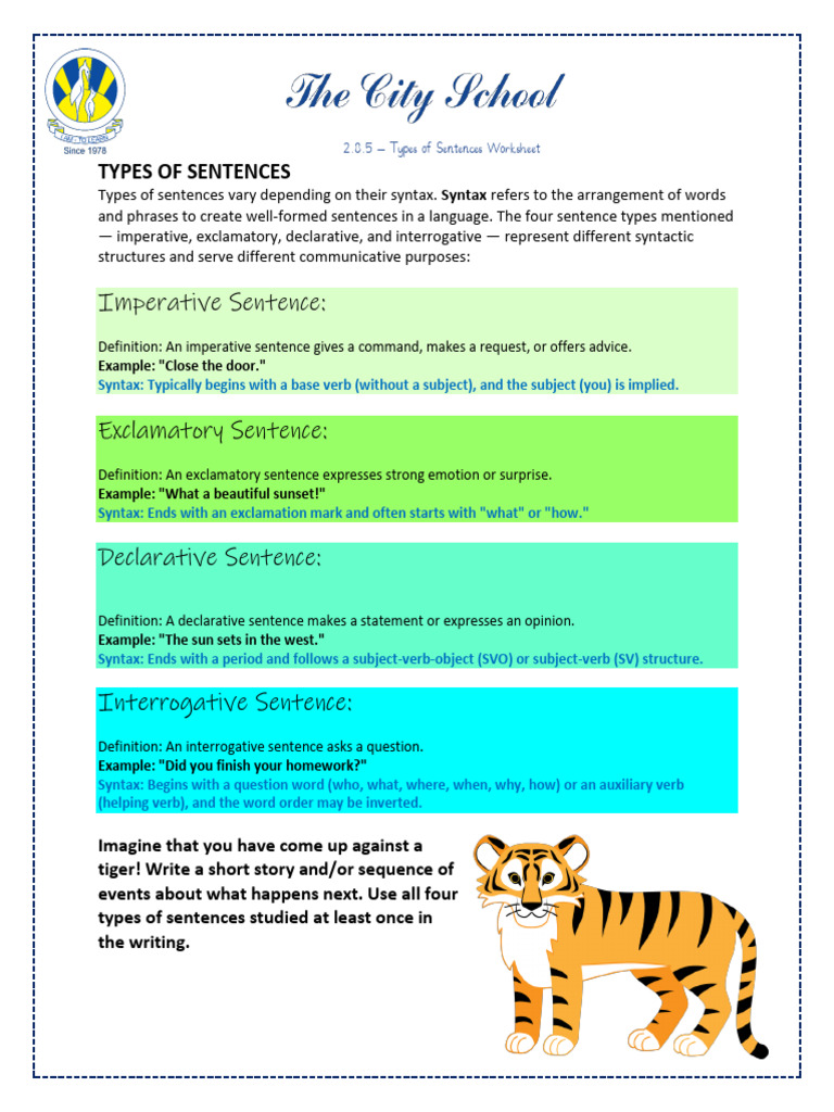 Types of Sentences Worksheet | PDF