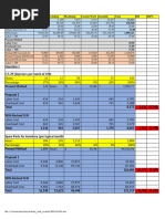 Oct 22 DGR Wage Chart | PDF