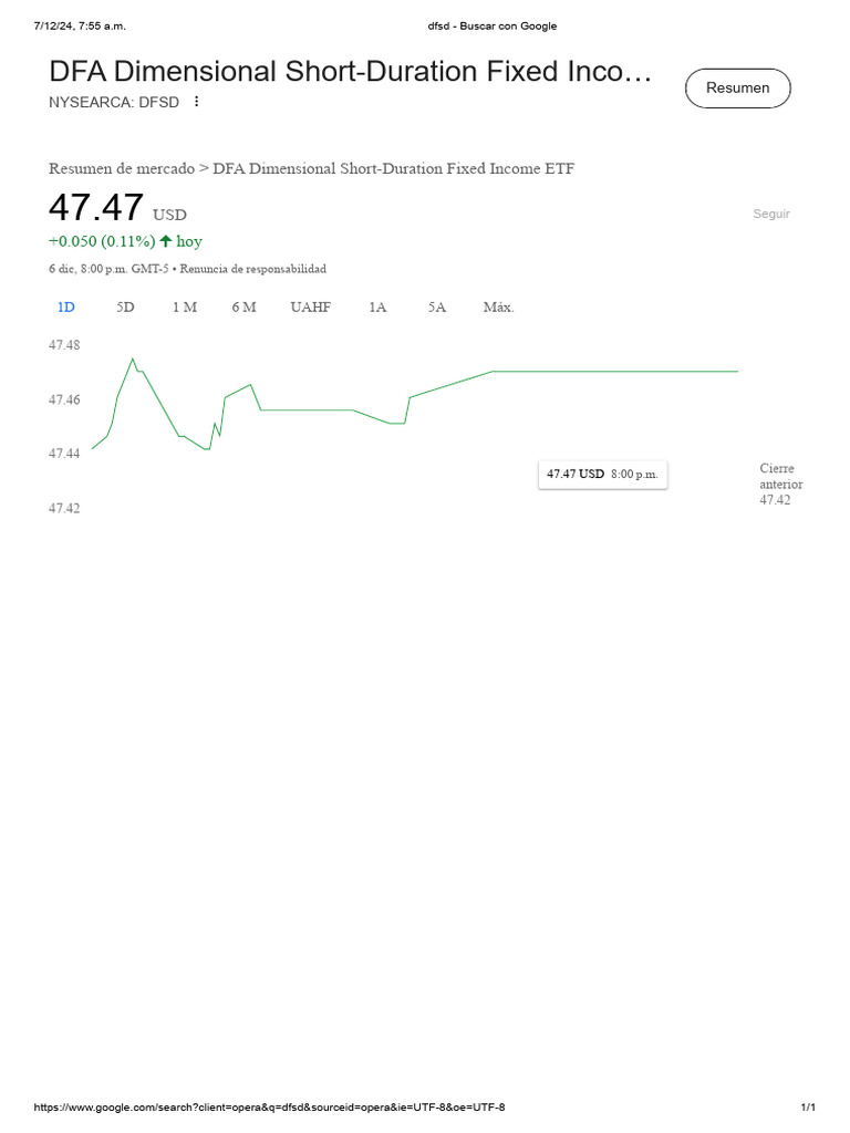 Análisis Del Etf Dfsd De Renta Fija Pdf