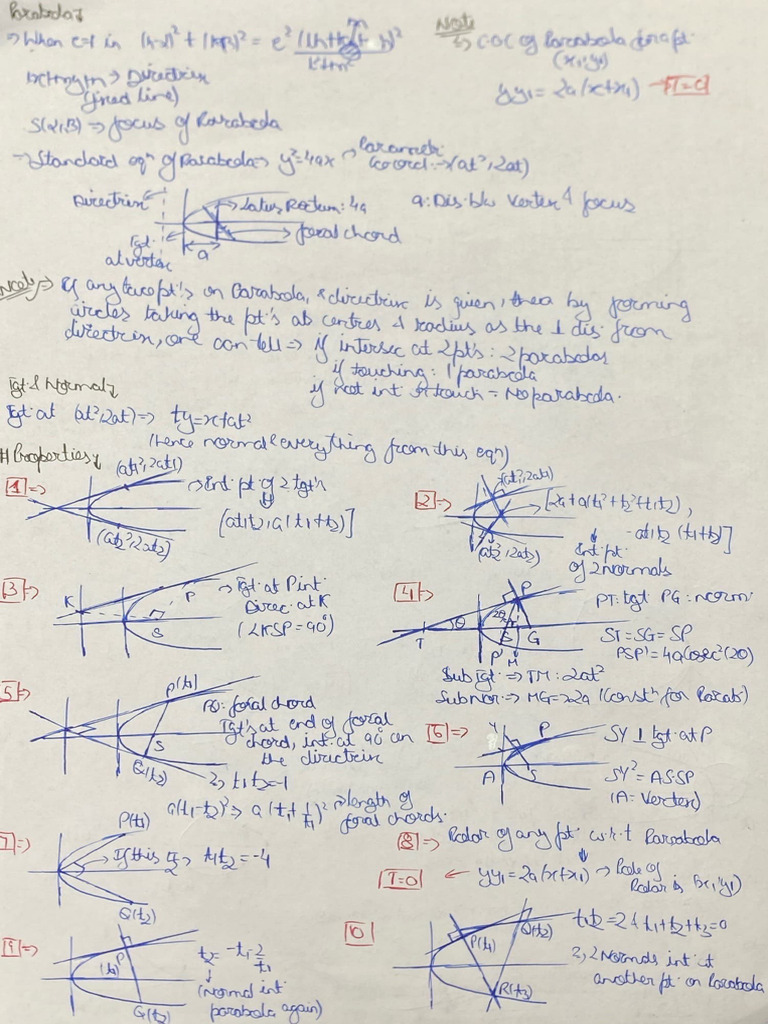 Parabola Short Note | PDF