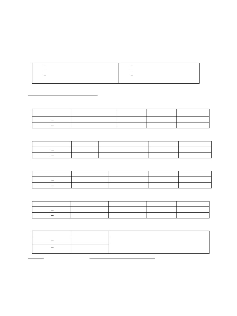 Practical Schedule For Class 12 PRE BOARDS - 2024-25 | PDF