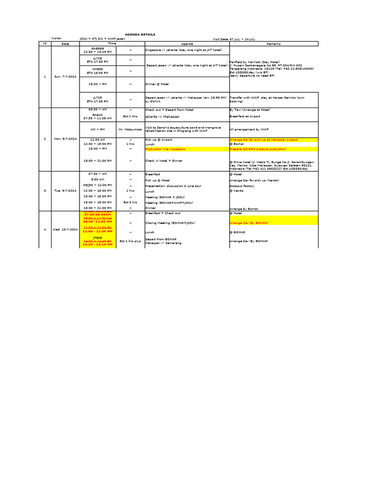 2024 Agenda (BOMAR) 05 July Revised | PDF | Hospitality Industry | Hotel