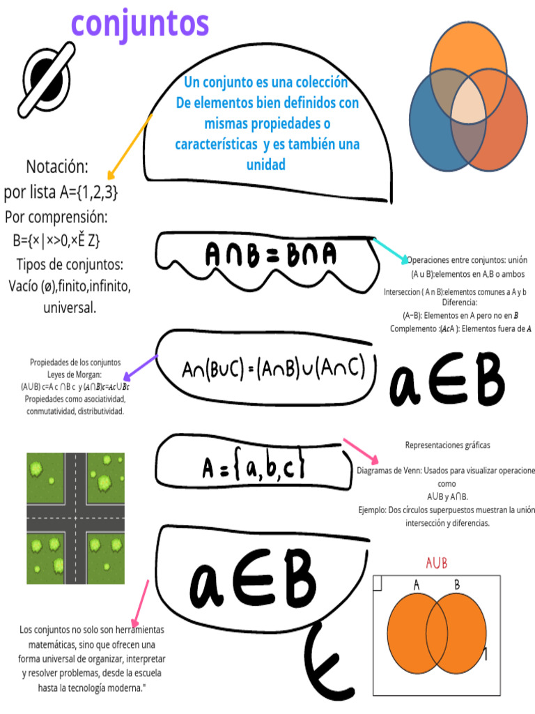 Conjuos - 20241125 - Iuu223634 - 0000 | PDF