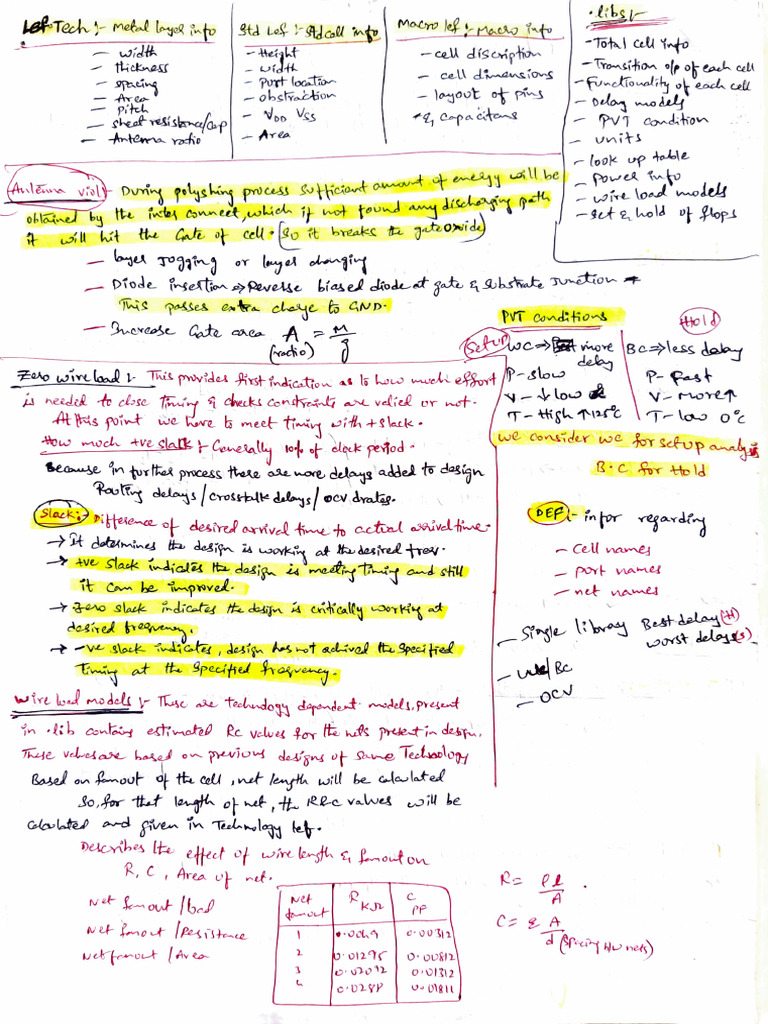 Vlsi - Venkat -1 | PDF