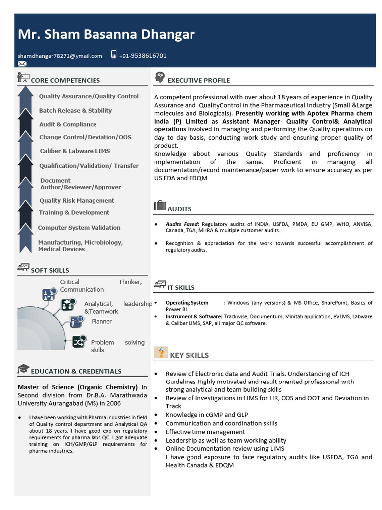 sandeep cv-1_merged | PDF