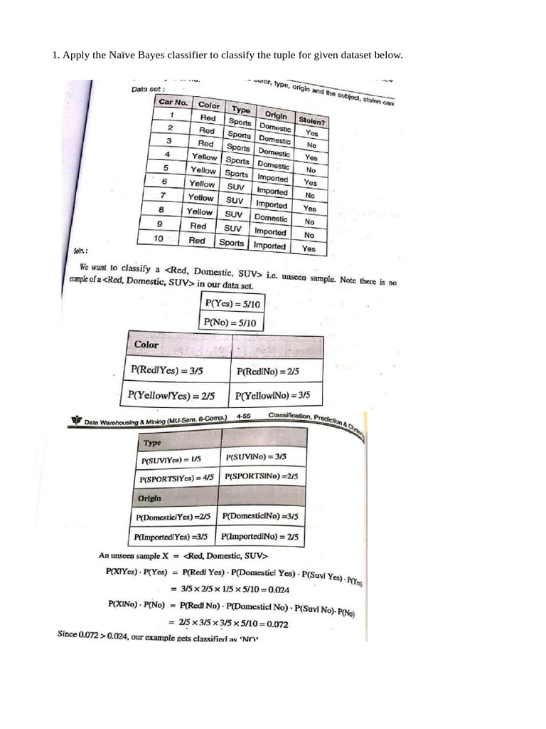 Naïve Bayes & Decision Tree Classification | PDF