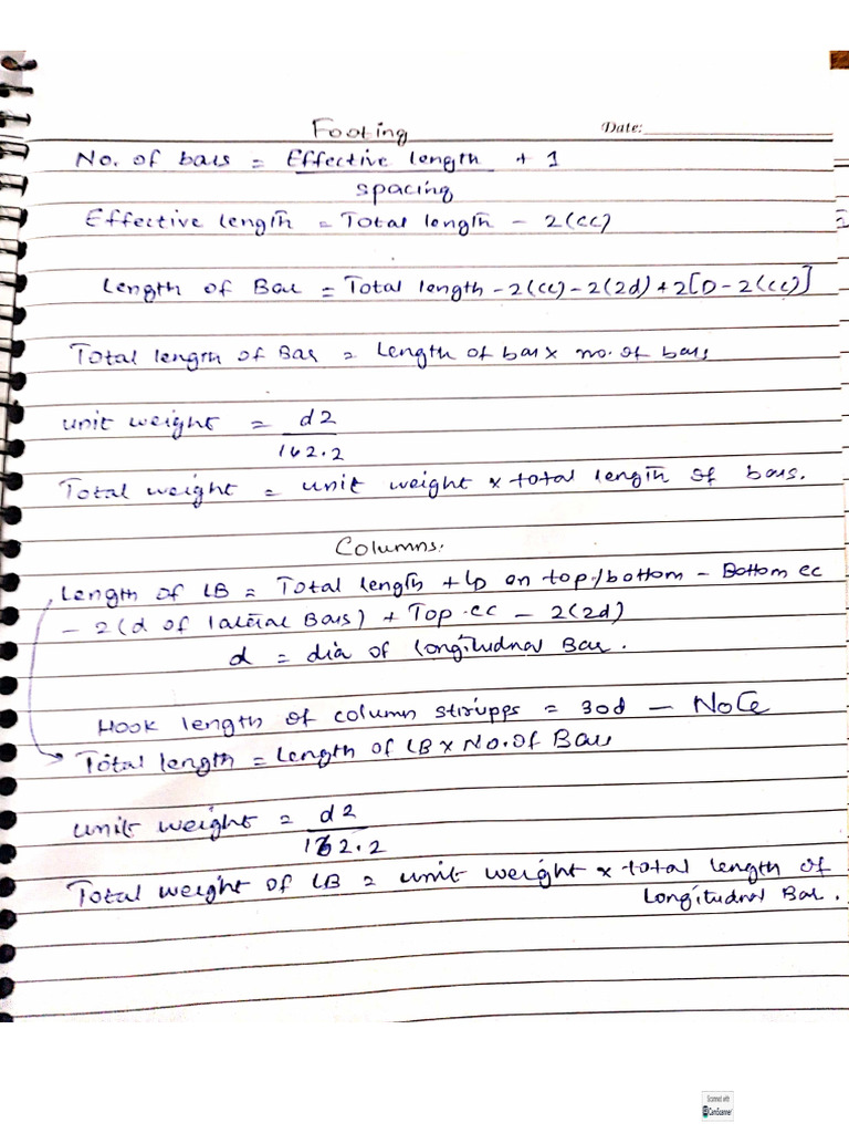 Formula Sheet For BBS | PDF