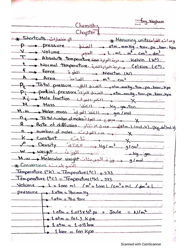 Summary on CHAPTER 1 CHEMISTRY | PDF
