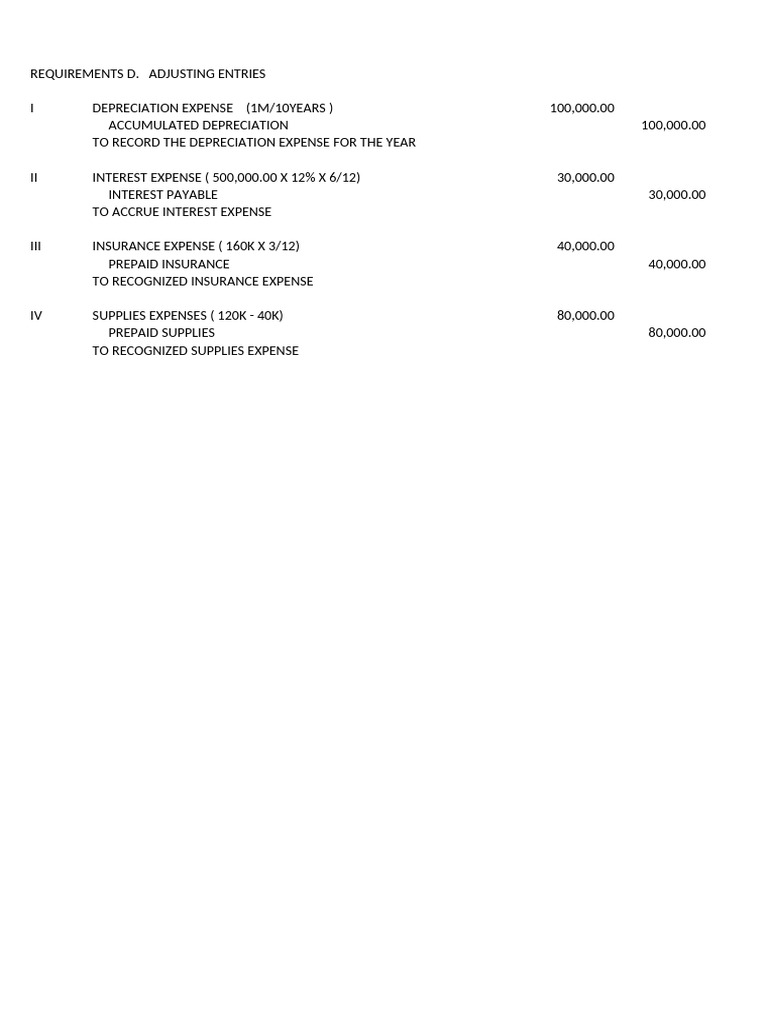 Answer Adjusting Entries | PDF | Debits And Credits | Expense