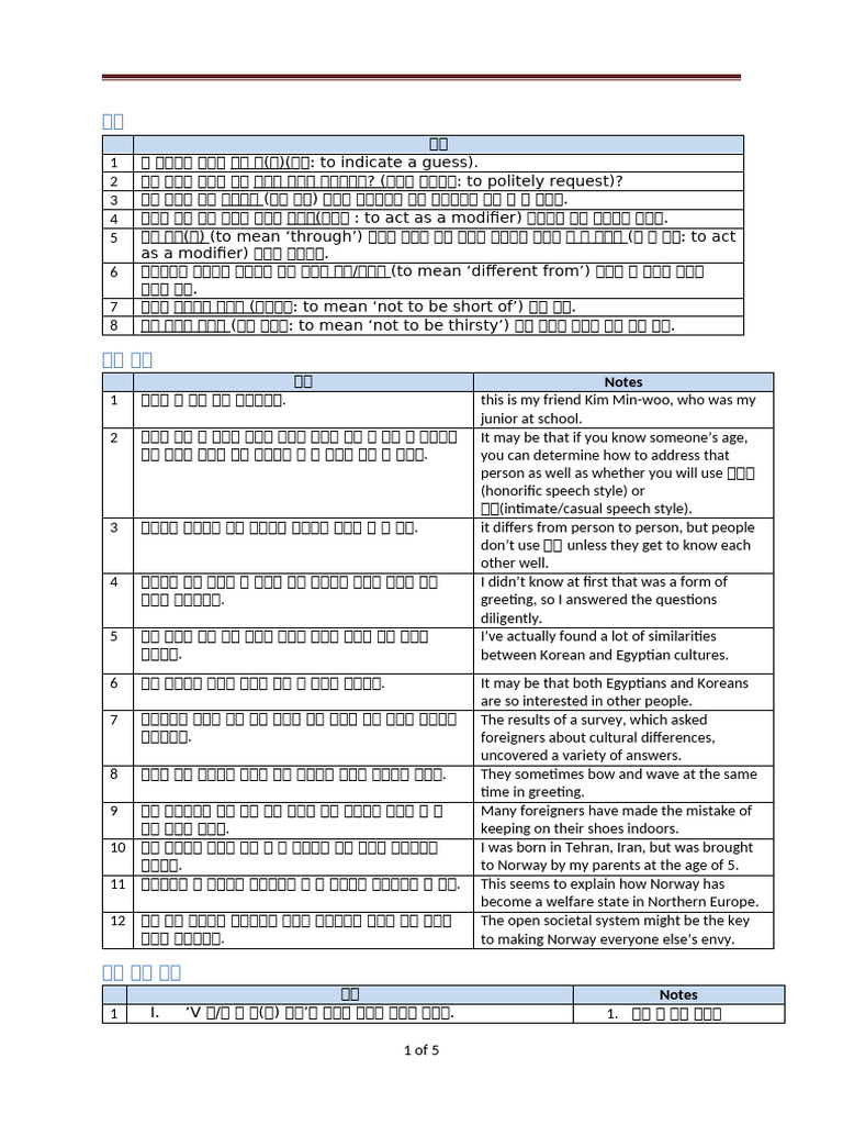 7 Cultural Differences Worksheet2 - Answers 2 | PDF