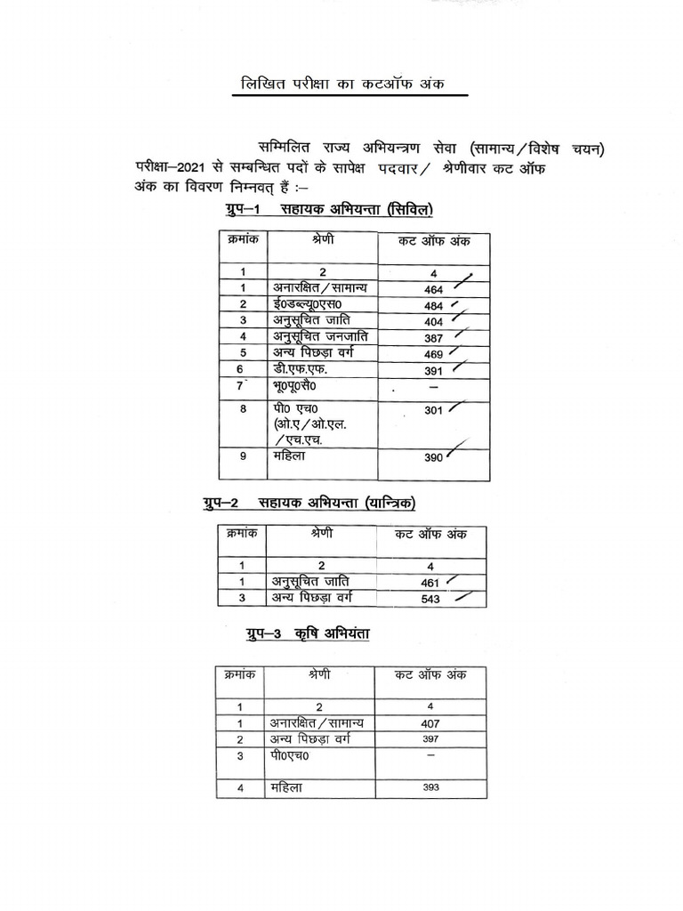 Ae 2021 Cutoff | PDF